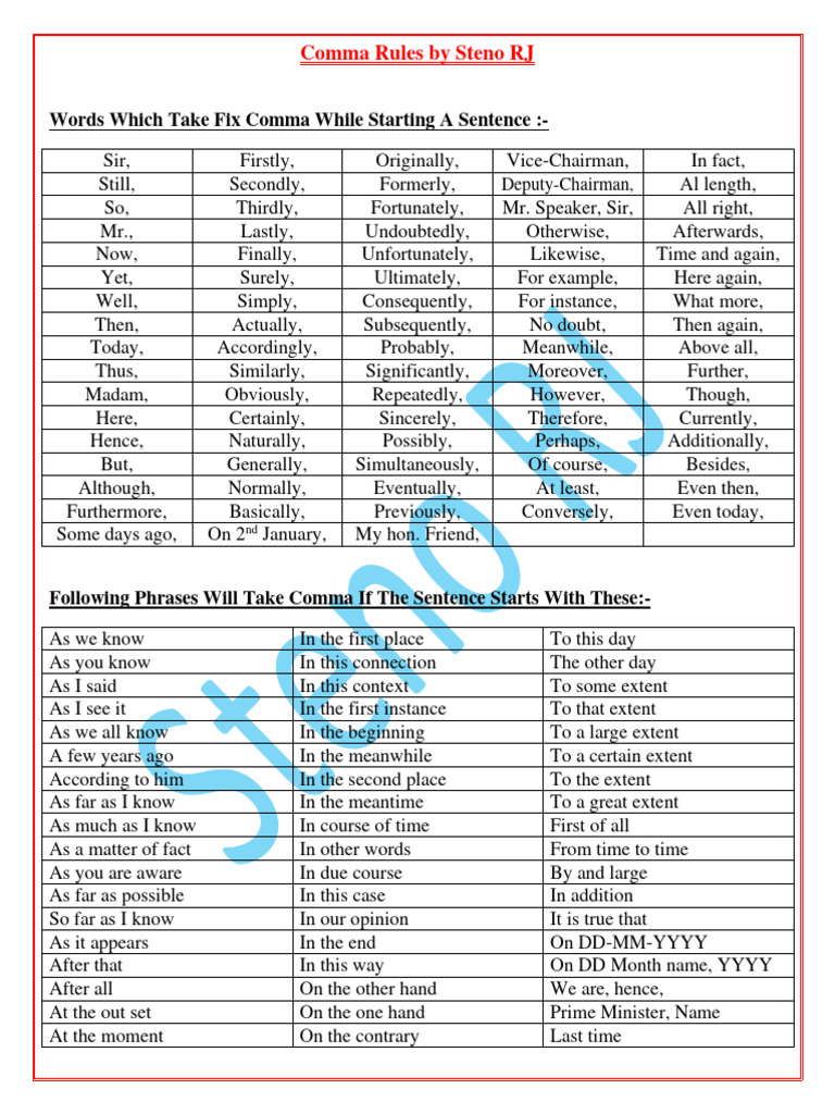 Comma Rules by Rahul Bhadhania Steno RJ | PDF | Comma | Syntax