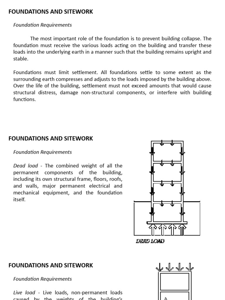 Foundation Requirements and Sitework | PDF | Deep Foundation ...