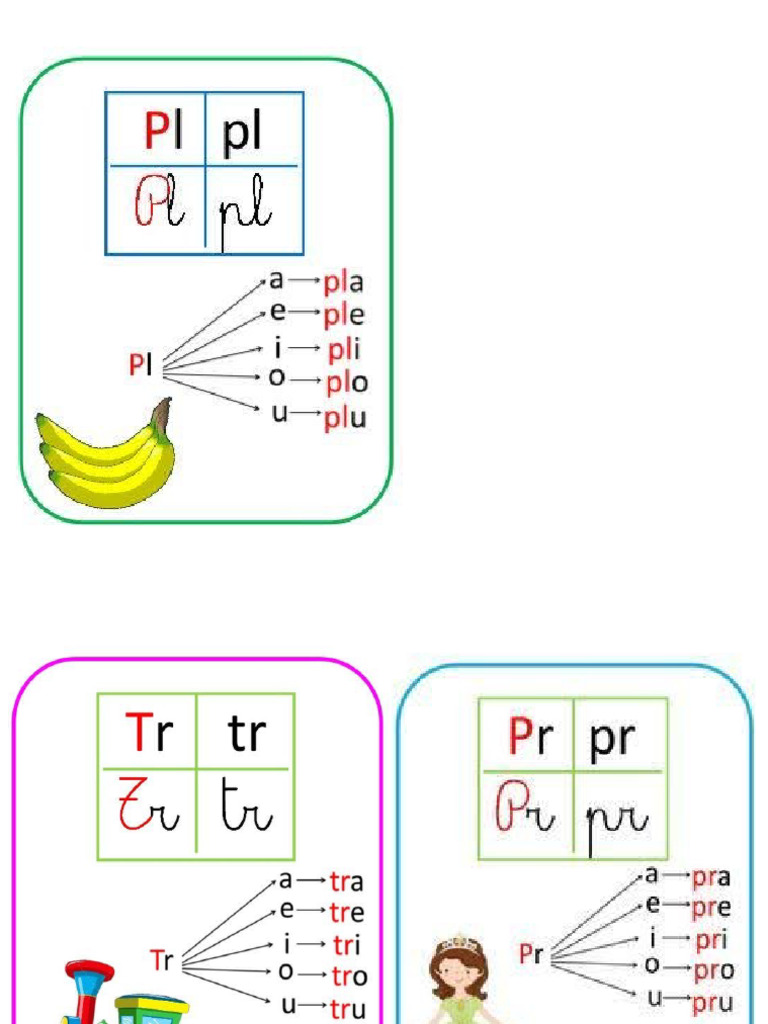 grupos consonantico | PDF