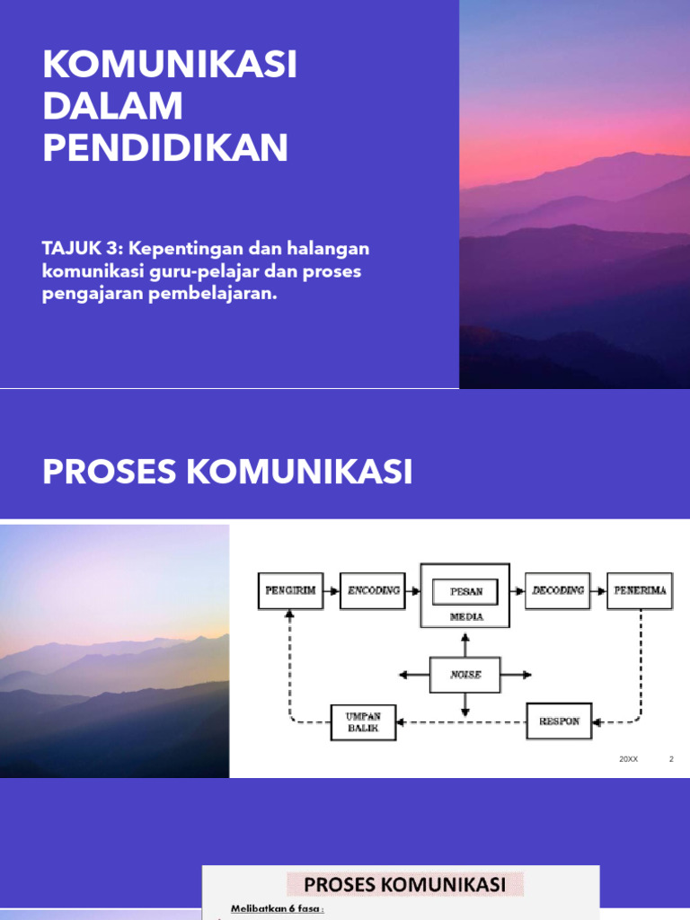 Halangan dan Kepentingan Komunikasi Pendidikan | PDF