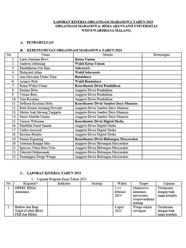 Laporan Kinerja HIMA 2024 | PDF