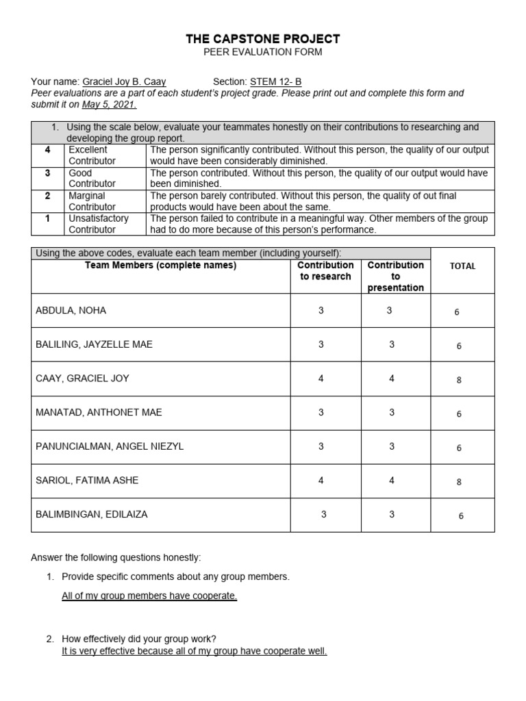 The CAPSTONE PROJECT Peer Evaluation Sheet | PDF | Cognition | Learning