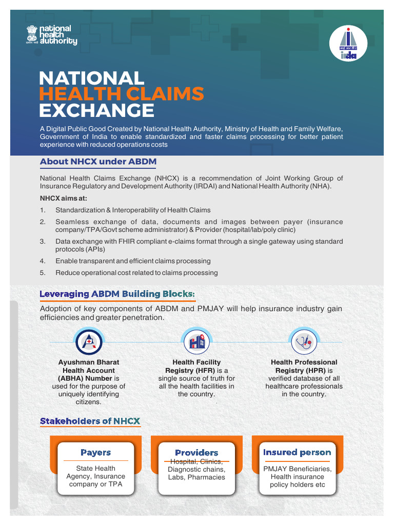NHCX - FLYER - B1a52049c8 1 | PDF | Health Care | Social Programs