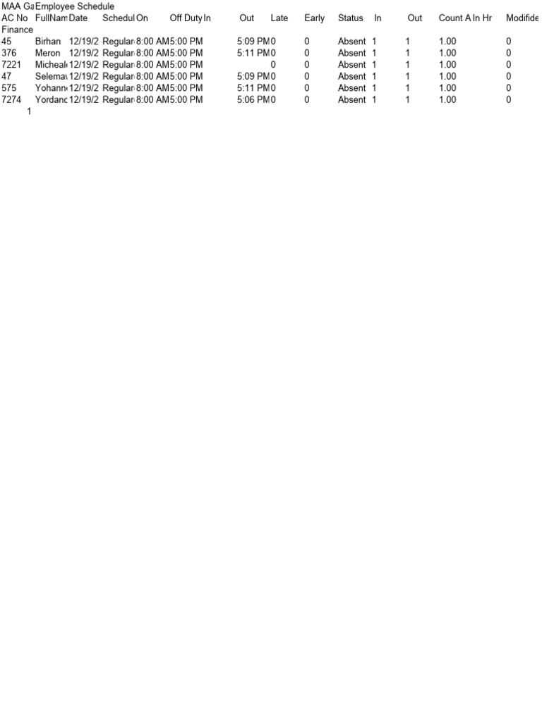 Crystal Report Viewer 1 | PDF