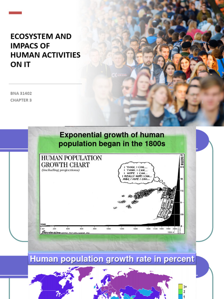 chapter3_ecosystemandimpacsofhumanactivitiesonit | PDF | Water ...