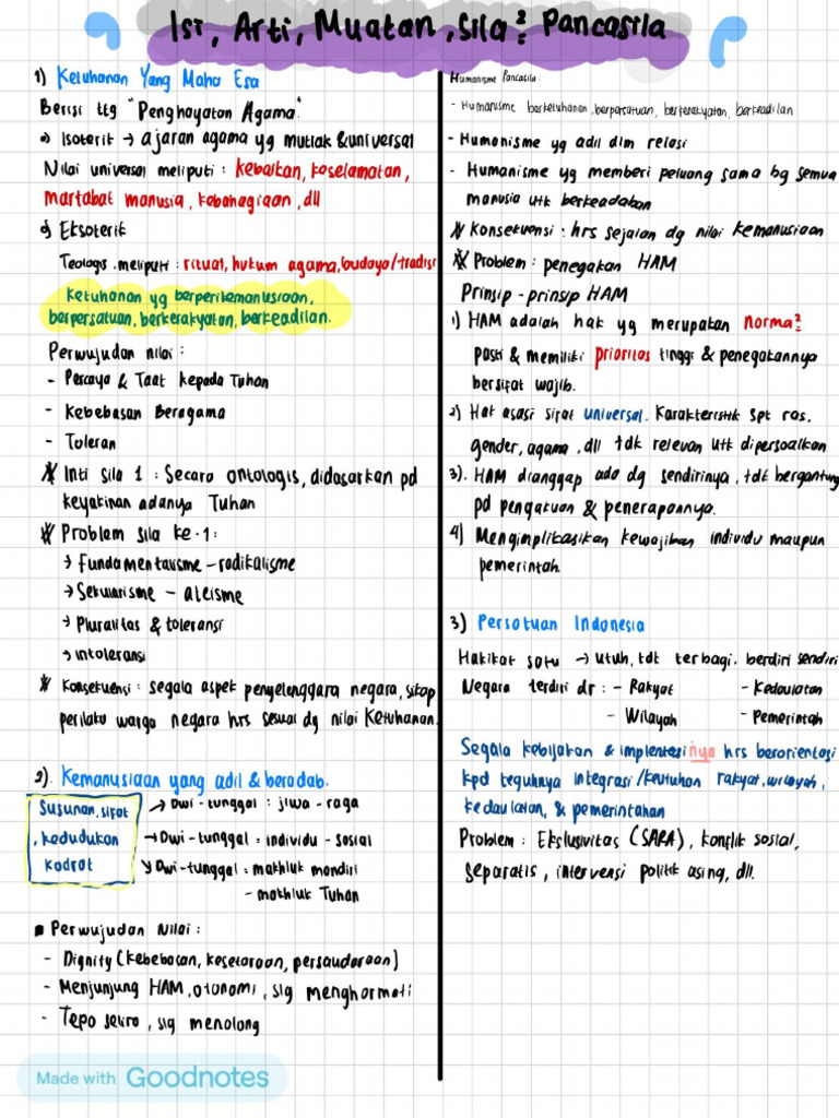 Rangkuman Materi UAS PPS | PDF