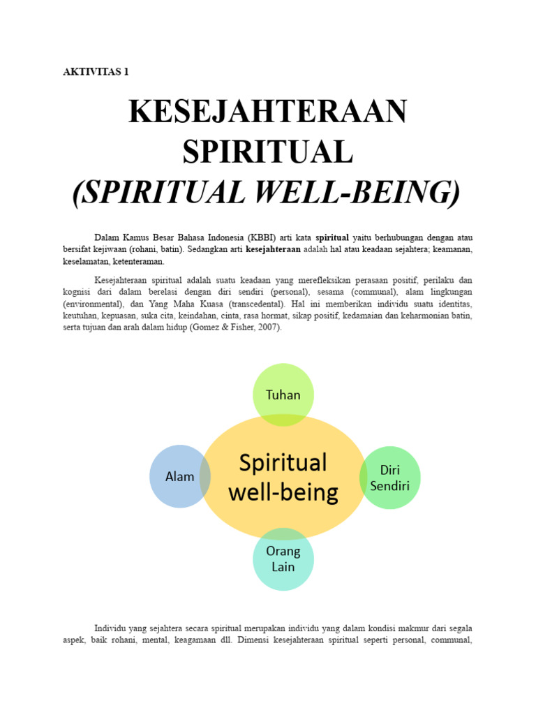 AKTIVITAS 1 Spiritual Well Being | PDF