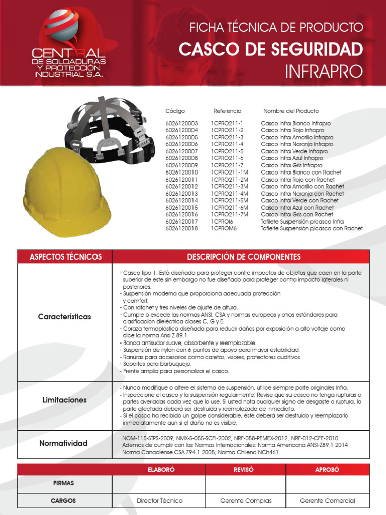 Ficha Casco InfraPro | PDF | Casco