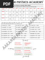 Four Figure Mathematical Table PDF | PDF