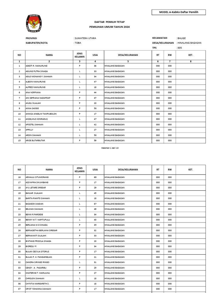 DPT Hinalang Bagasan.5 | PDF