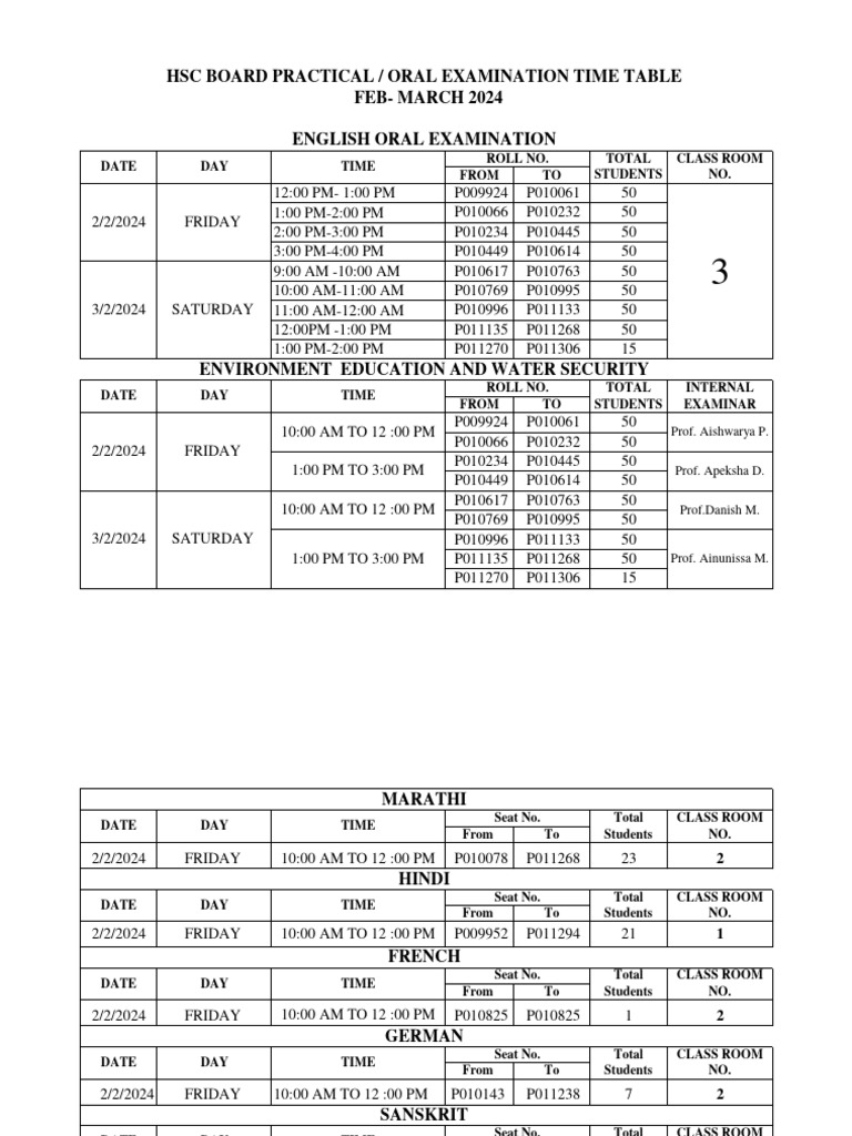 HSC Board Practical & Oral Exam TT Feb-March 2024 | PDF ...