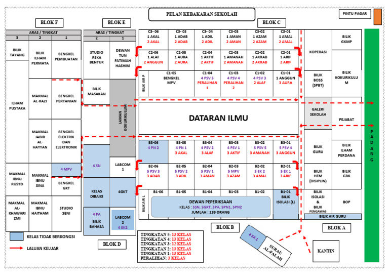 PELAN KEDUDUKAN KELAS SEMASA PPC 2023 | PDF