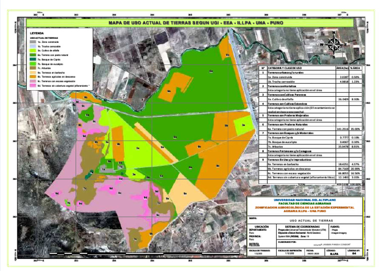 Uso Actual de Tierras - Mapa Tematico | PDF | Geofísica | Datos ...