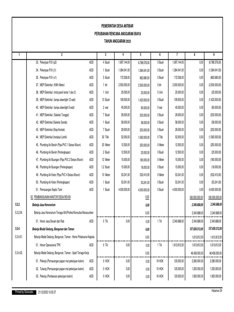Print-3 ANTIBAR-24-27 | PDF