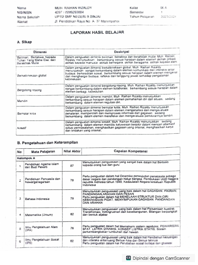 Raihan - SMTR 5 | PDF
