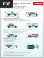 Rear Overhang Limits For Cars and Trucks in Victoria: WWW - Vicroads ...
