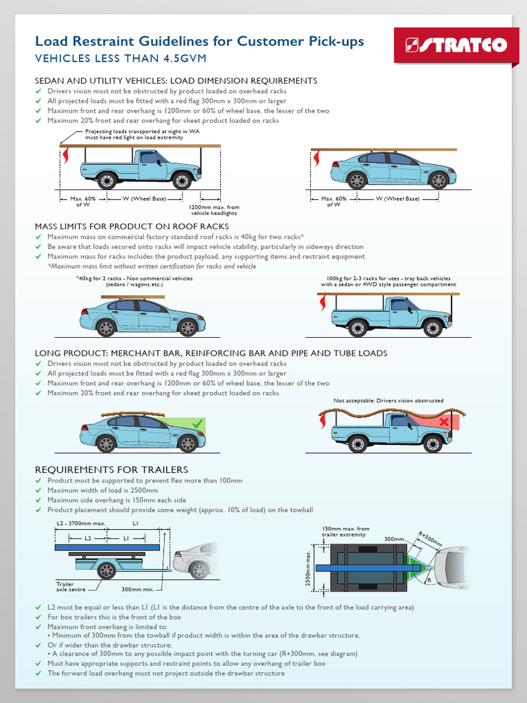 Load Restraint Guide for Vehicles | PDF | Trailer (Vehicle) | Trunk (Car)