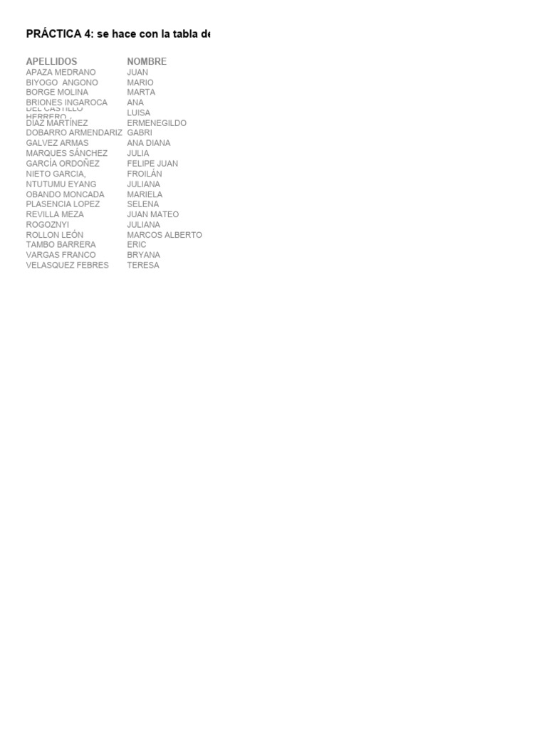 Práctica 4 Axa | PDF | Estilo de vida