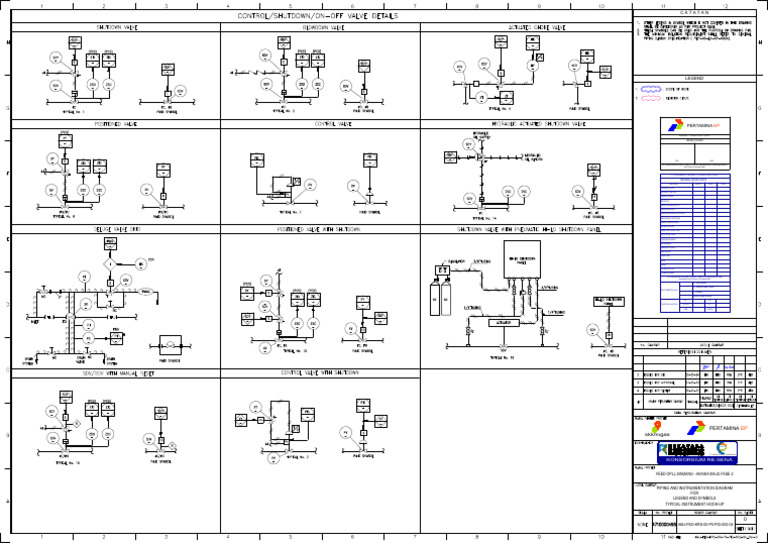 AMJ-FED-KRS-00-P0-PID-002-04 - Rev-0 AN PID LEGEND AND SYMBOLS TYPICAL INSTRUMENT HOOK-UP | PDF