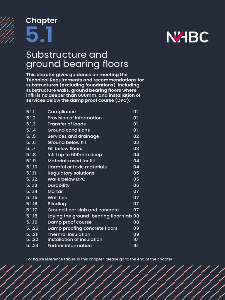 NHBC-Standards-2024-5 (2) | Download Free PDF | Building Insulation | Brick