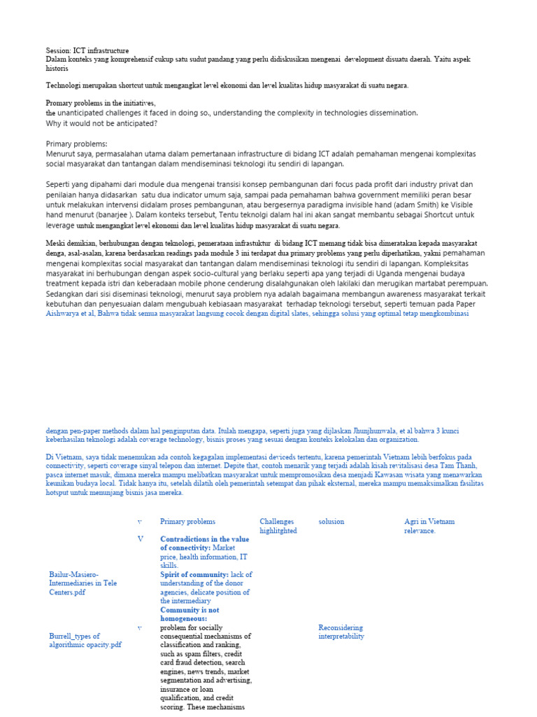 Reading Respond 9 Module 3 | PDF | Information And Communications Technology | Computing