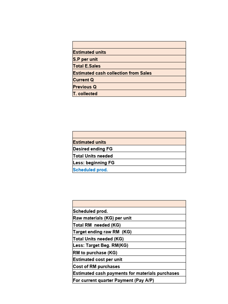 Chapter 03 Example | PDF | Cost | Business Economics