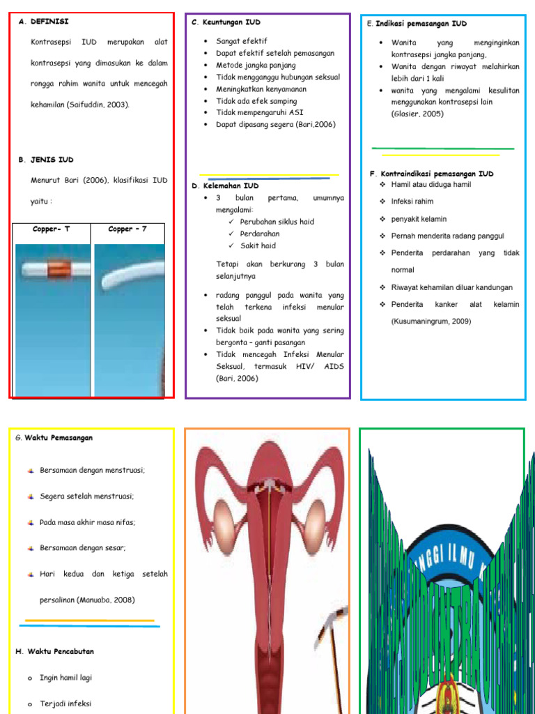 Panduan Lengkap Kontrasepsi IUD | PDF