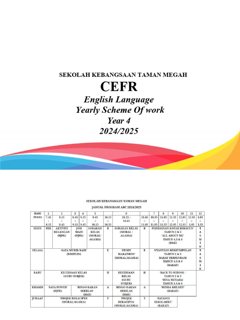 Y4 English RPT Sesi 2024 - 2025 | PDF | Knowledge | Information