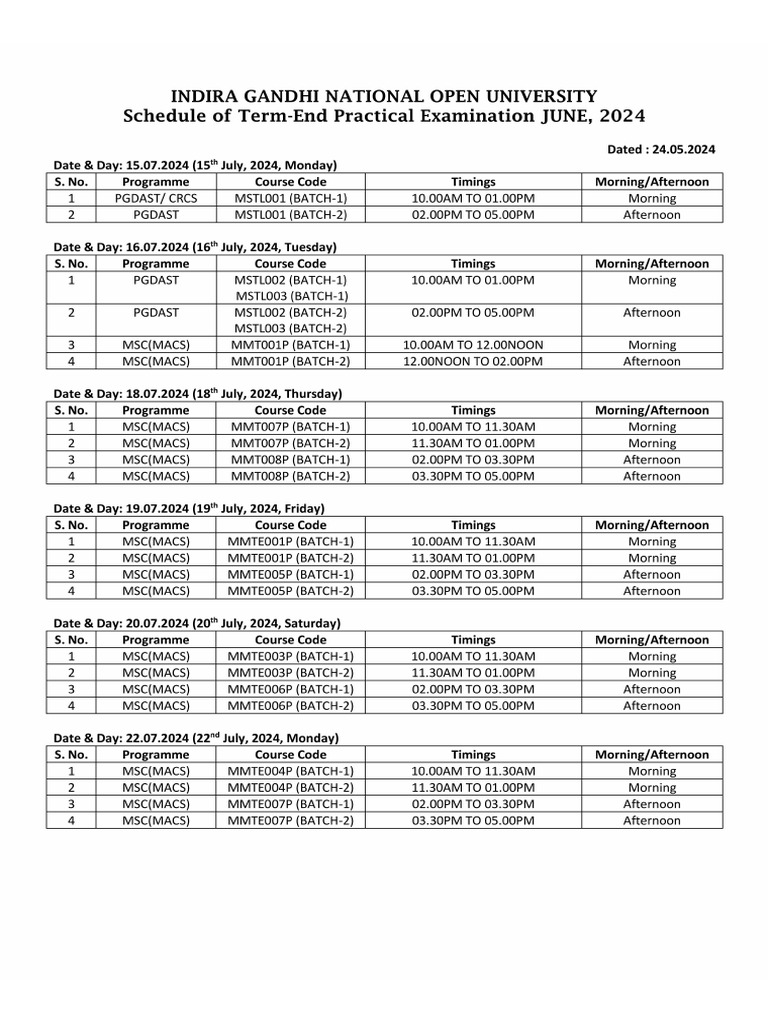 Practical Exam (BCA, MCA, MSC, PGDCA Etc.) | PDF