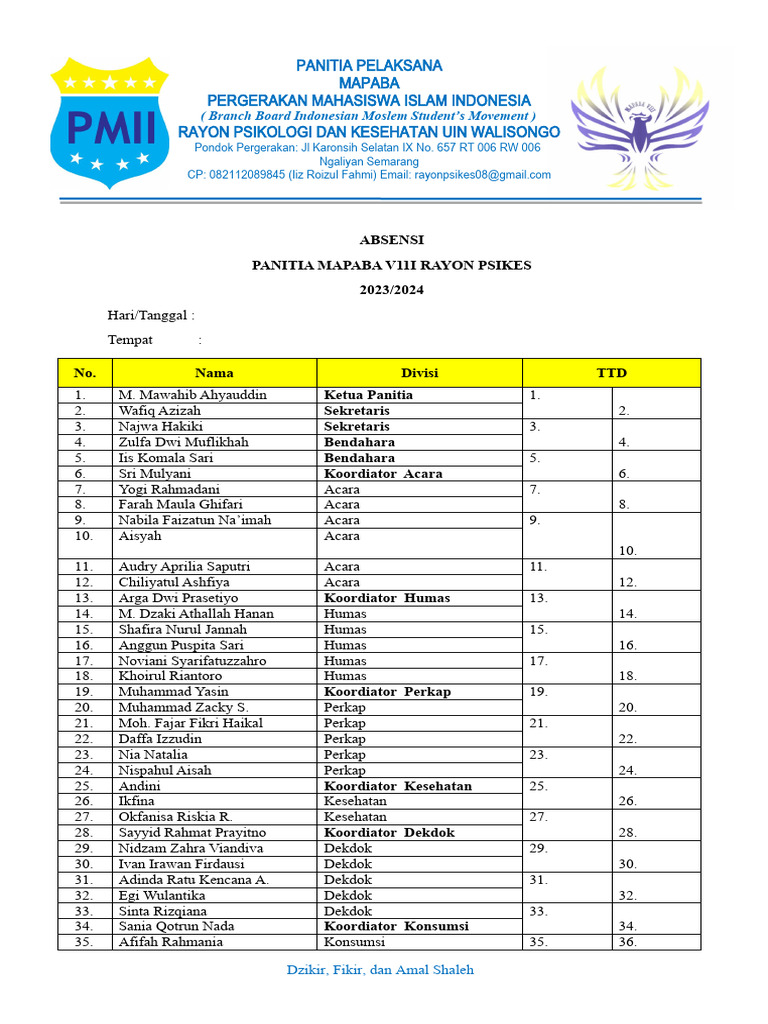 Absensi Panitia Mapaba Fiks | PDF