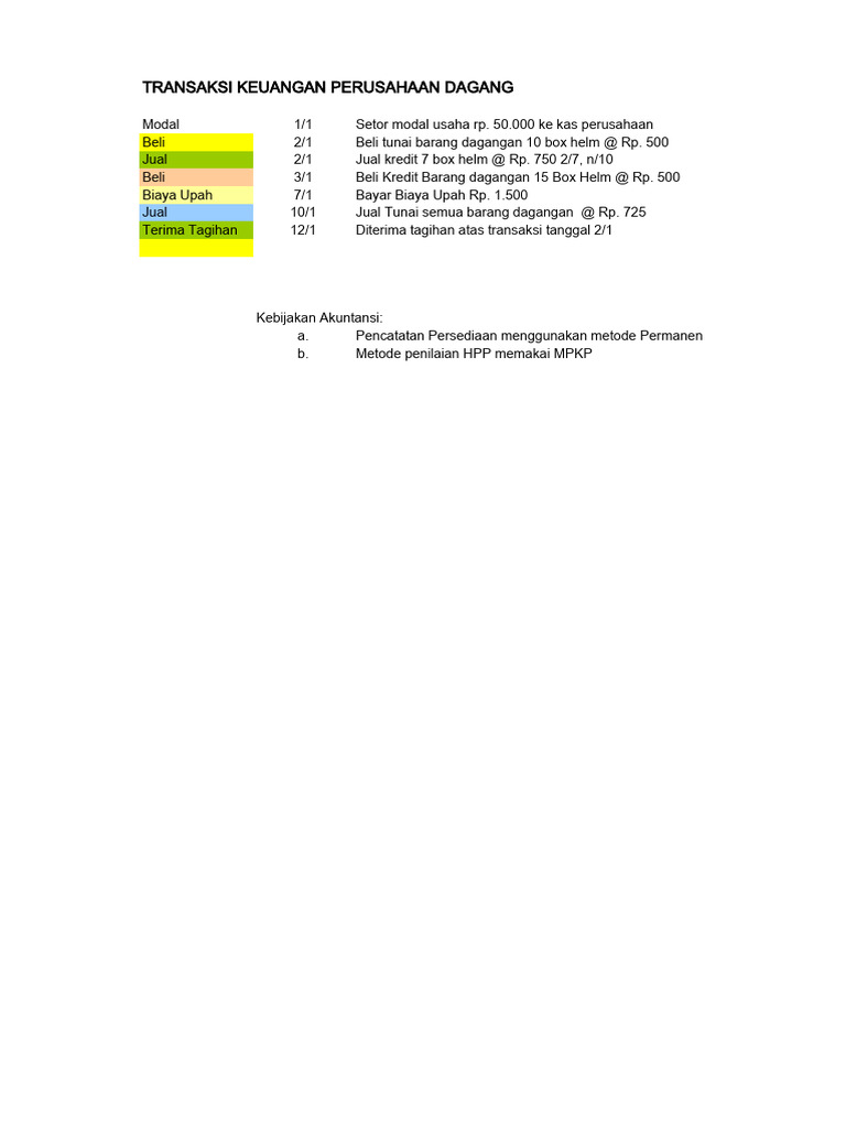 PA-2 Latihan Kertas Kerja Akuntansi PD 20062023 | PDF