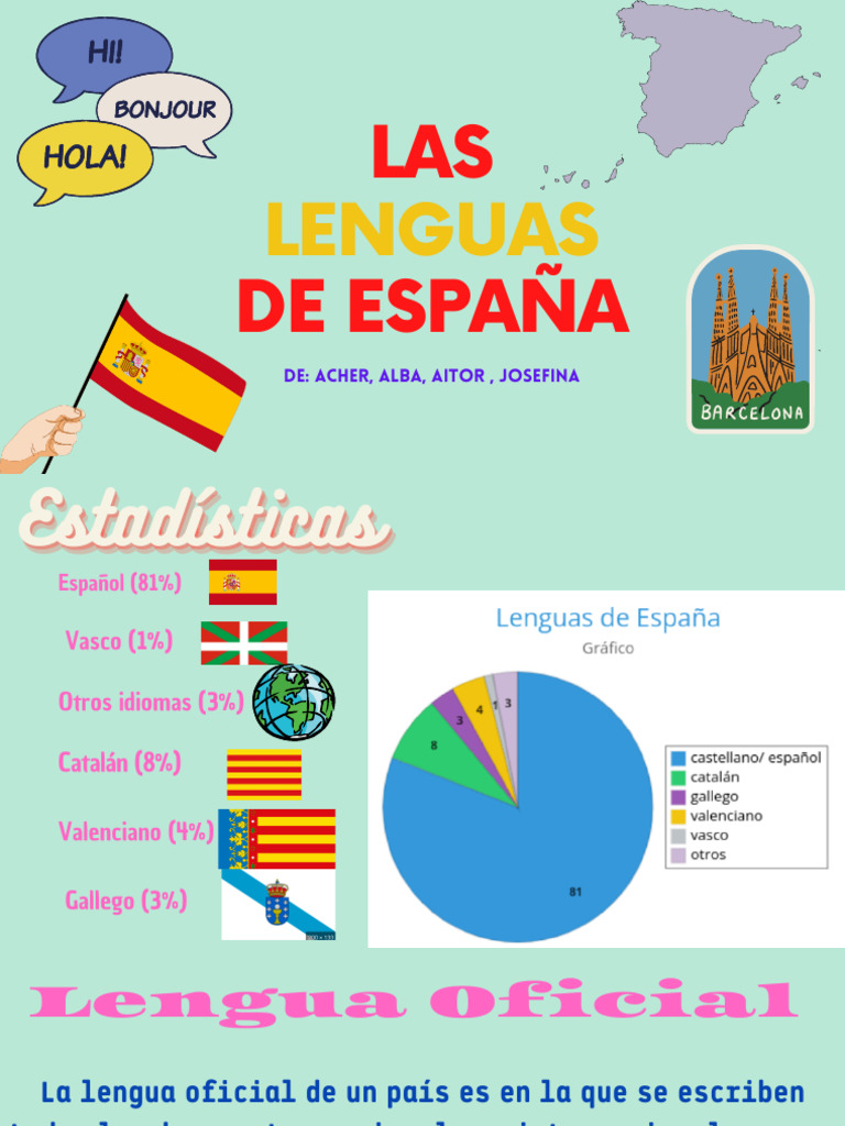 Las Lenguas de España | PDF | Idiomas | Estudios de idiomas extranjeros