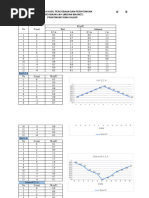 Conversion Table For Logmar To Snellen'S Equivalent Logmar Snellen ...