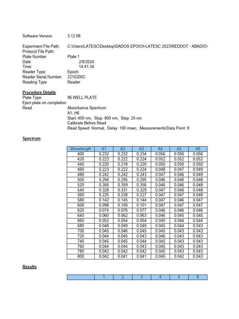 CQ Acoplamento | PDF | Teoría del ajedrez | Ajedrez