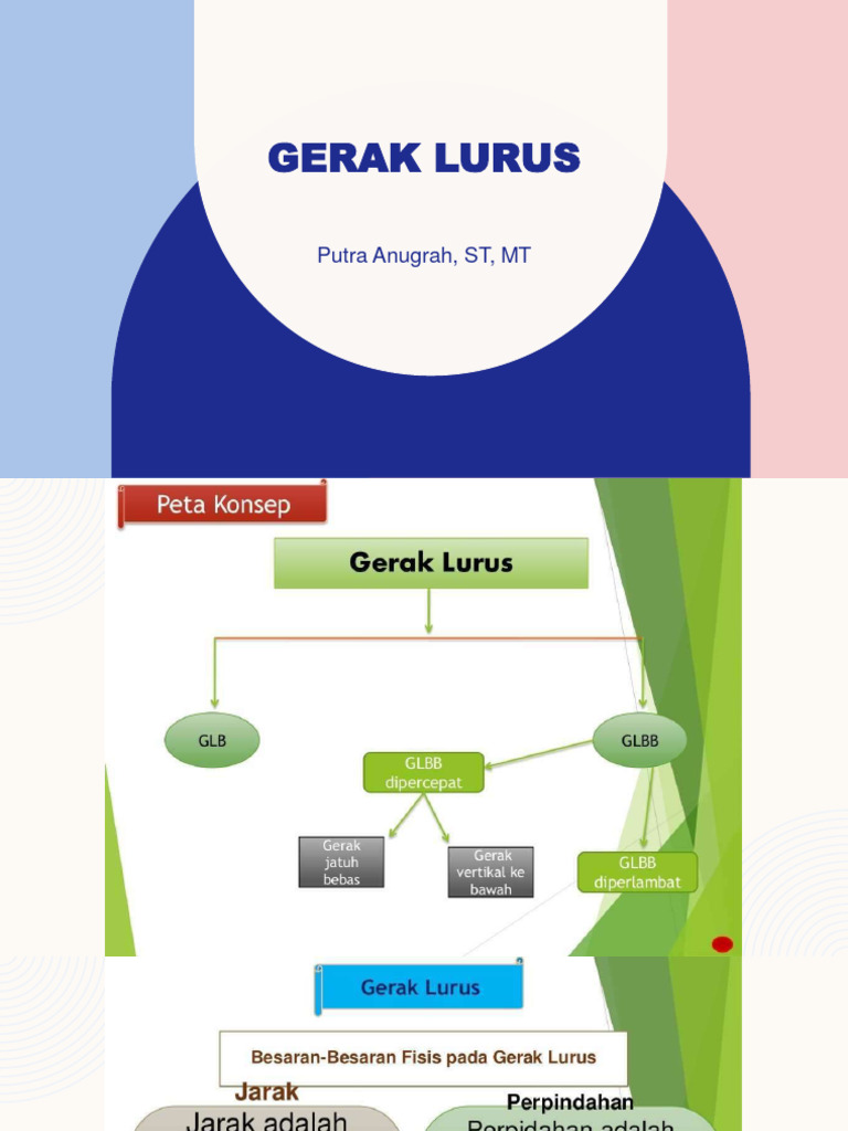 Fisika Teknik - Gerak Lurus | PDF