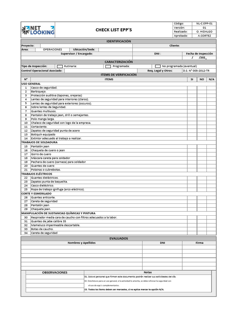 Check List EPPS | PDF