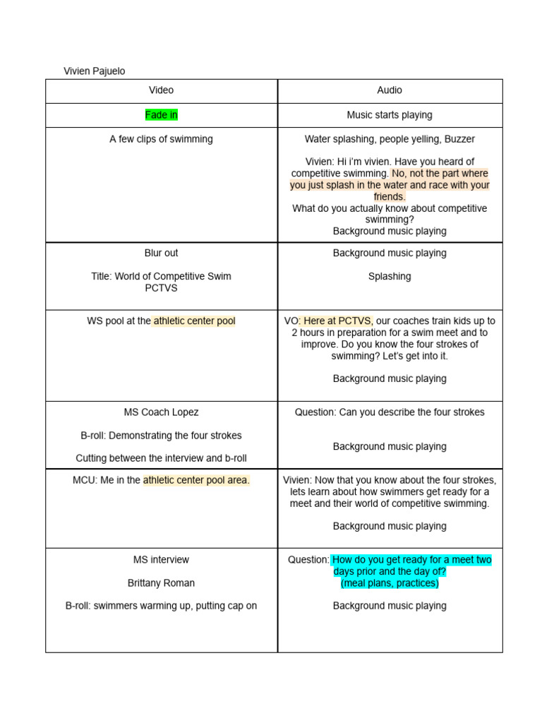 Vivien Pajuelo - Film Festival Script | PDF | Swimming