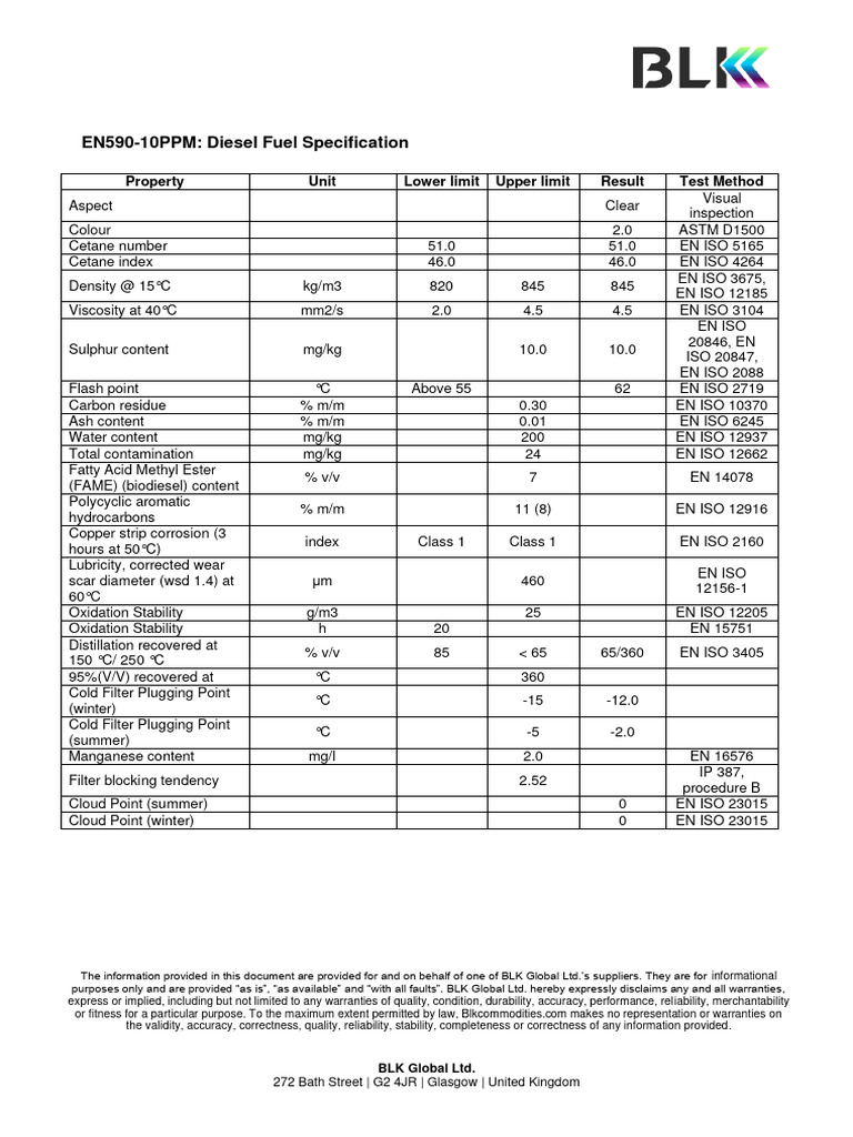 EN590-10PPM Diesel Fuel Specifications | PDF | Chemical Substances | Fuels