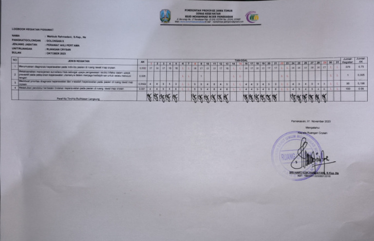 Logbook Mahbub Oktober 2023 | PDF