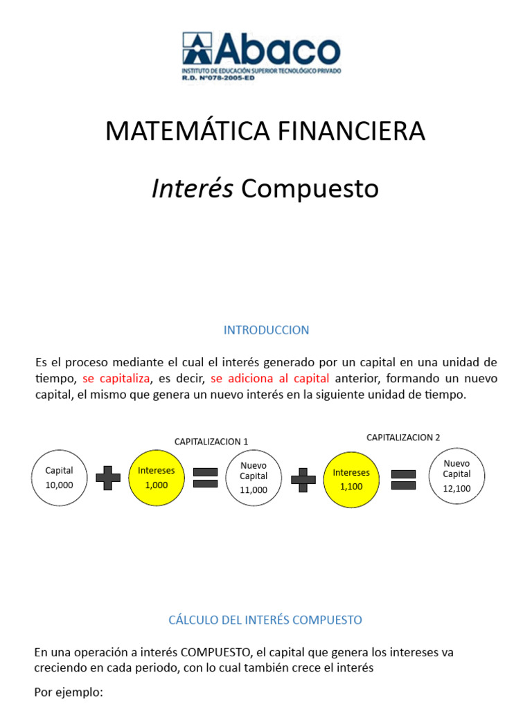 Sesion 5 6 Interes Compuesto 1 Resuelto | PDF | Interés compuesto | Dinero
