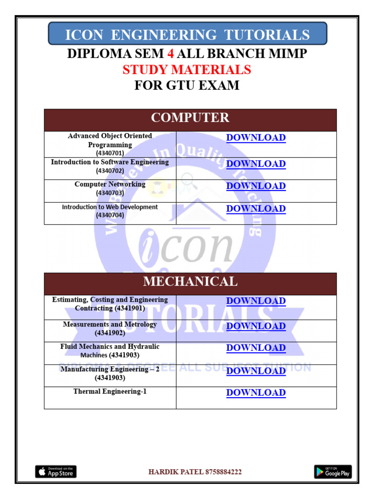 Sem 4 Mimp All Branch | PDF