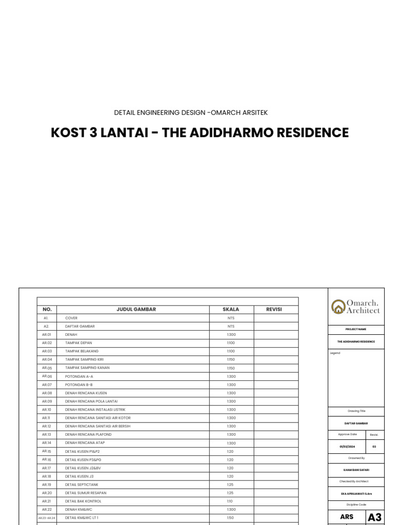 Ded - Kost The Adidharmo Residence - r3 | PDF