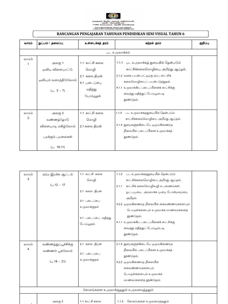 RPT Pendidikan Seni Visual Tahun 6 | PDF