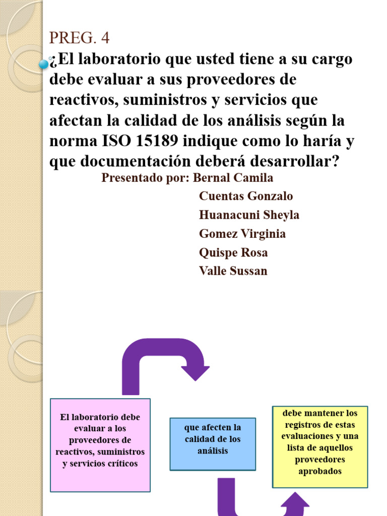 tarea 2..4 bcl | PDF