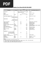 Petronas Euro 5 B7 Diesel Specifications | PDF | Biodiesel | Diesel Fuel