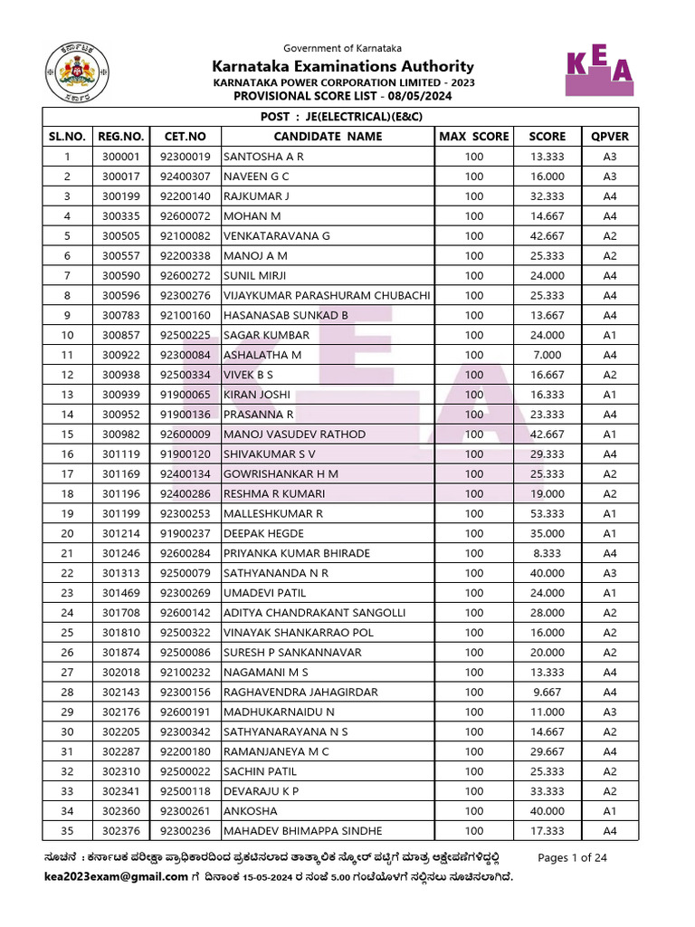 KPCL JE ELECTRICAL E&C 08052024english | PDF