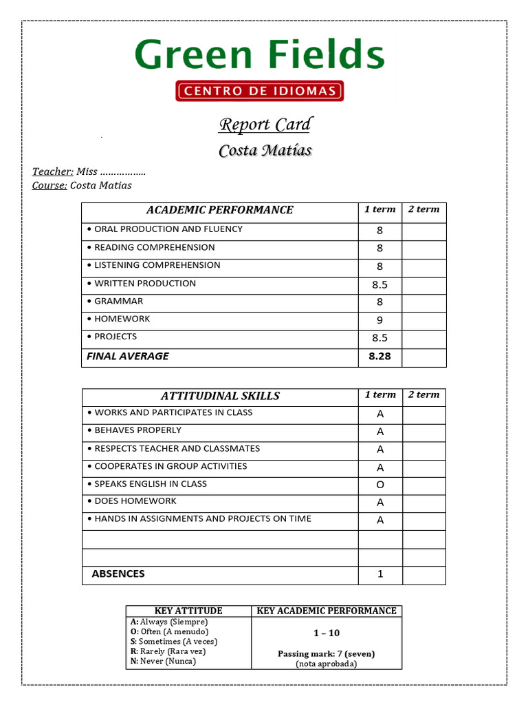 Report Card MODEL | PDF | Pedagogy | Learning