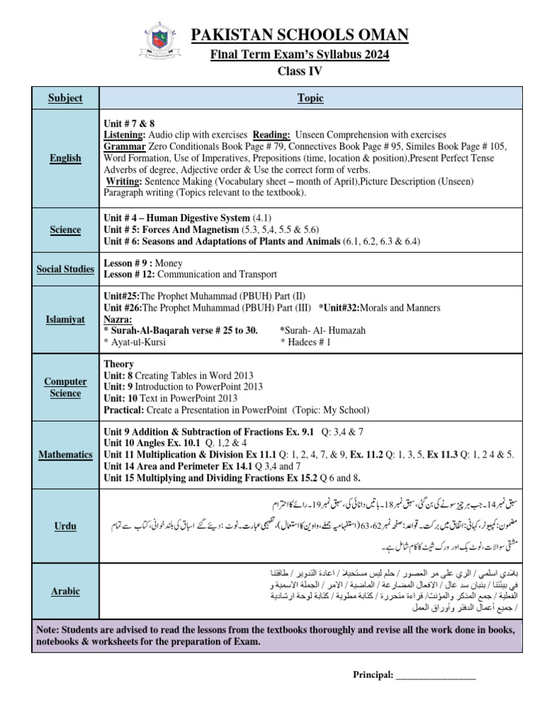 Grade IV Syllabus Final Term Exams 2024 | PDF | English Language ...