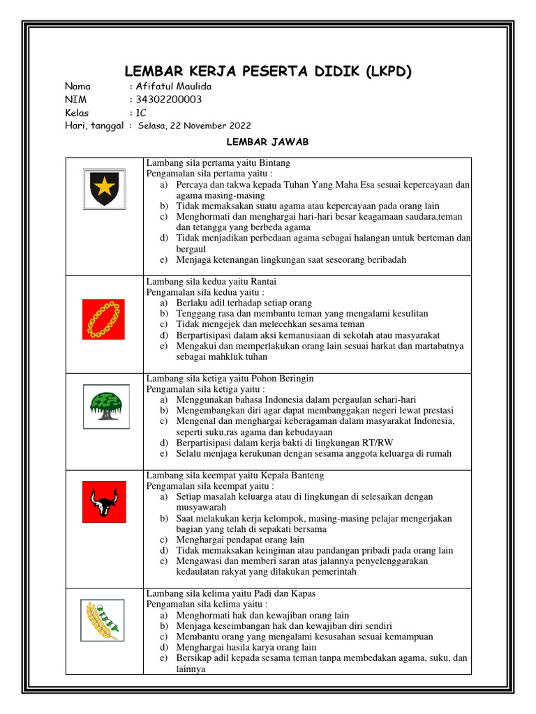 Tugas LKPD KD PKN.3 | PDF | Karier & Perkembangan | Kesehatan Holistik