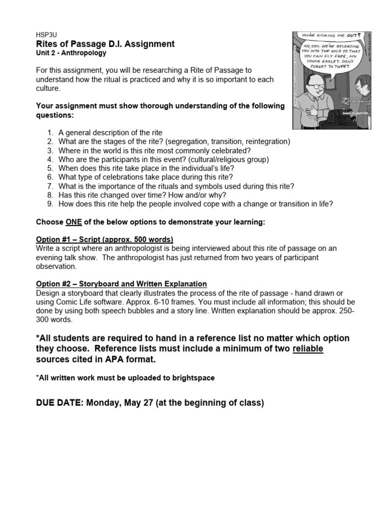 Rite of Passage DI Assignment 2024 | PDF | Rituals | Social Conventions
